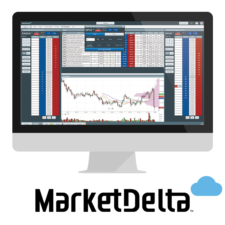 MarketDelta Cloud - Stage 5 Trading