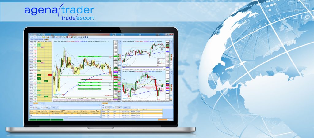 AgenaTrader - Stage 5 Trading