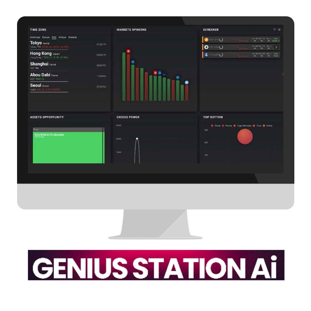 Platforms - Stage 5 Trading Corp